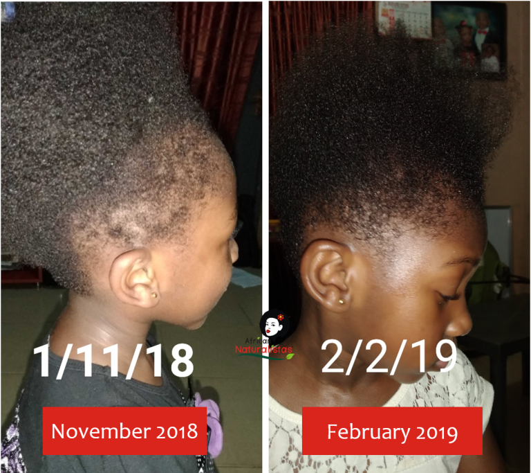 Early Starters Set – Economy – African Naturalistas Store